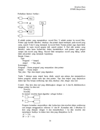Bab ii tipe data abstrak | PDF