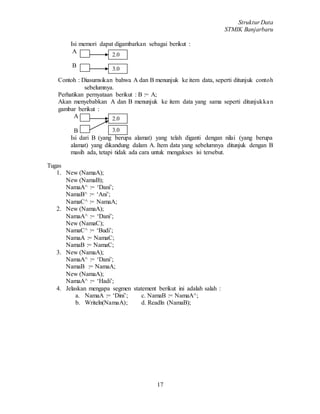 Bab ii tipe data abstrak | PDF