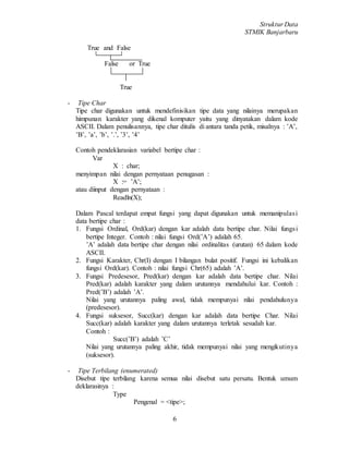 Bab ii tipe data abstrak | PDF