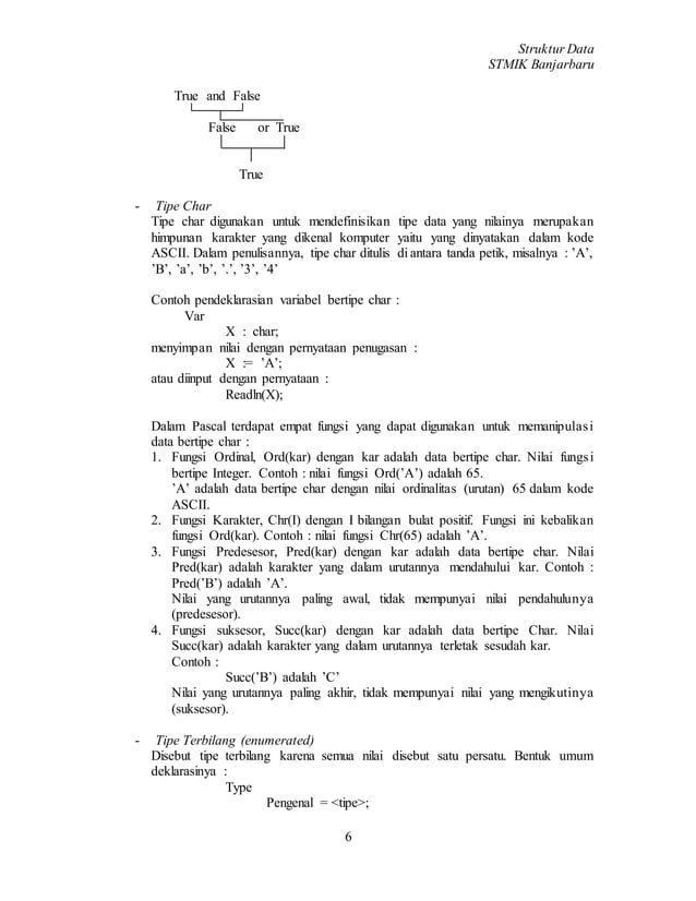 Bab ii tipe data abstrak | PDF