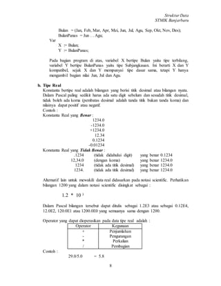 Bab ii tipe data abstrak | PDF