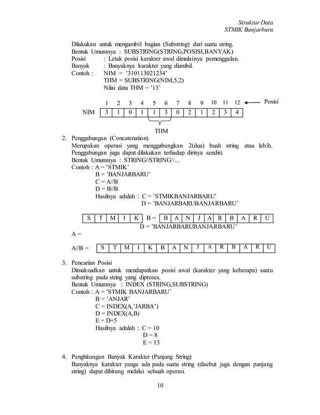 Bab ii tipe data abstrak | PDF