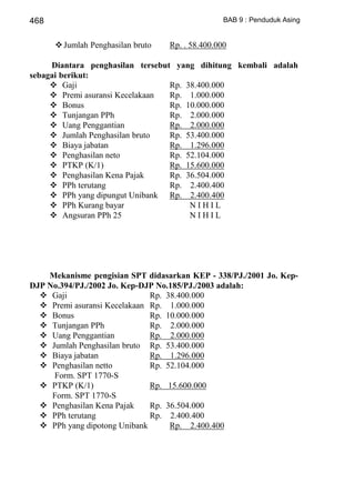 Bab ix-expatriate-baru | PDF