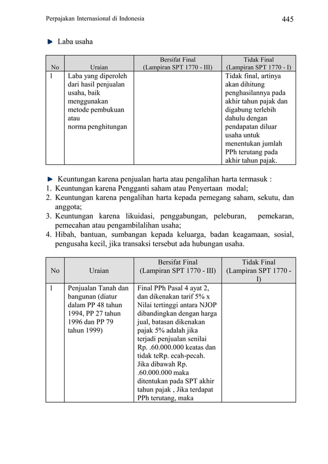 Bab ix-expatriate-baru | PDF