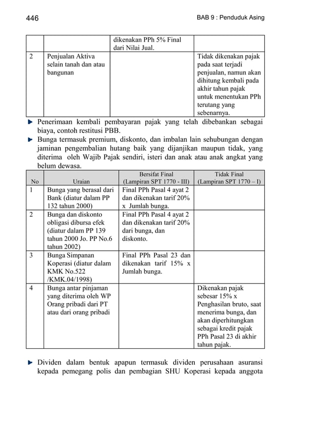 Bab ix-expatriate-baru | PDF