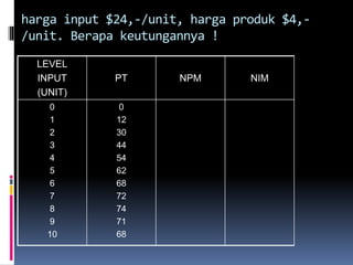 BAB-V.-OPTIMASI-INPUT-OUTPUT.ppt