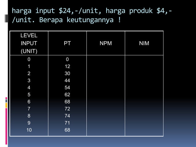 BAB-V.-OPTIMASI-INPUT-OUTPUT.ppt