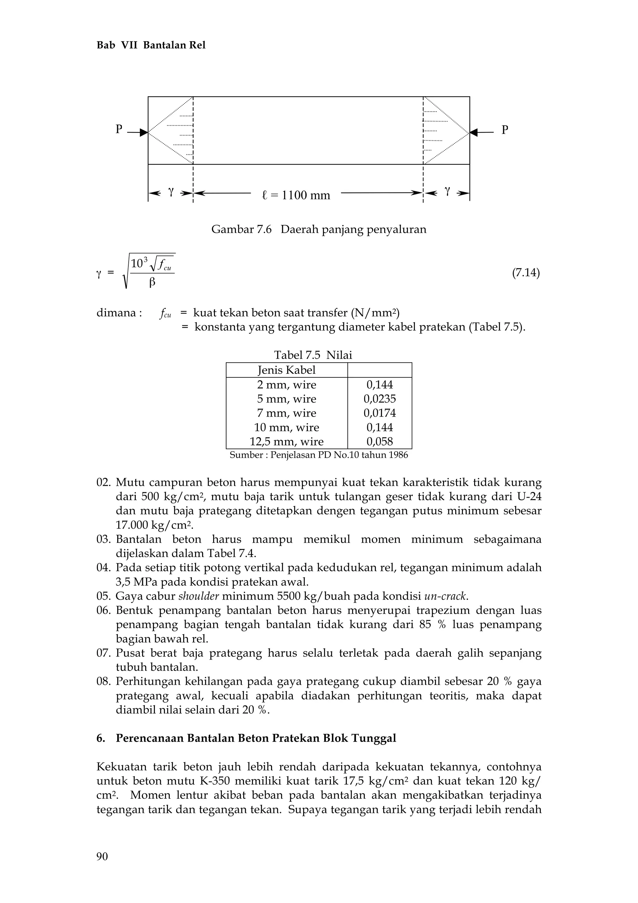 Bab vii-bantalan-rel | PDF