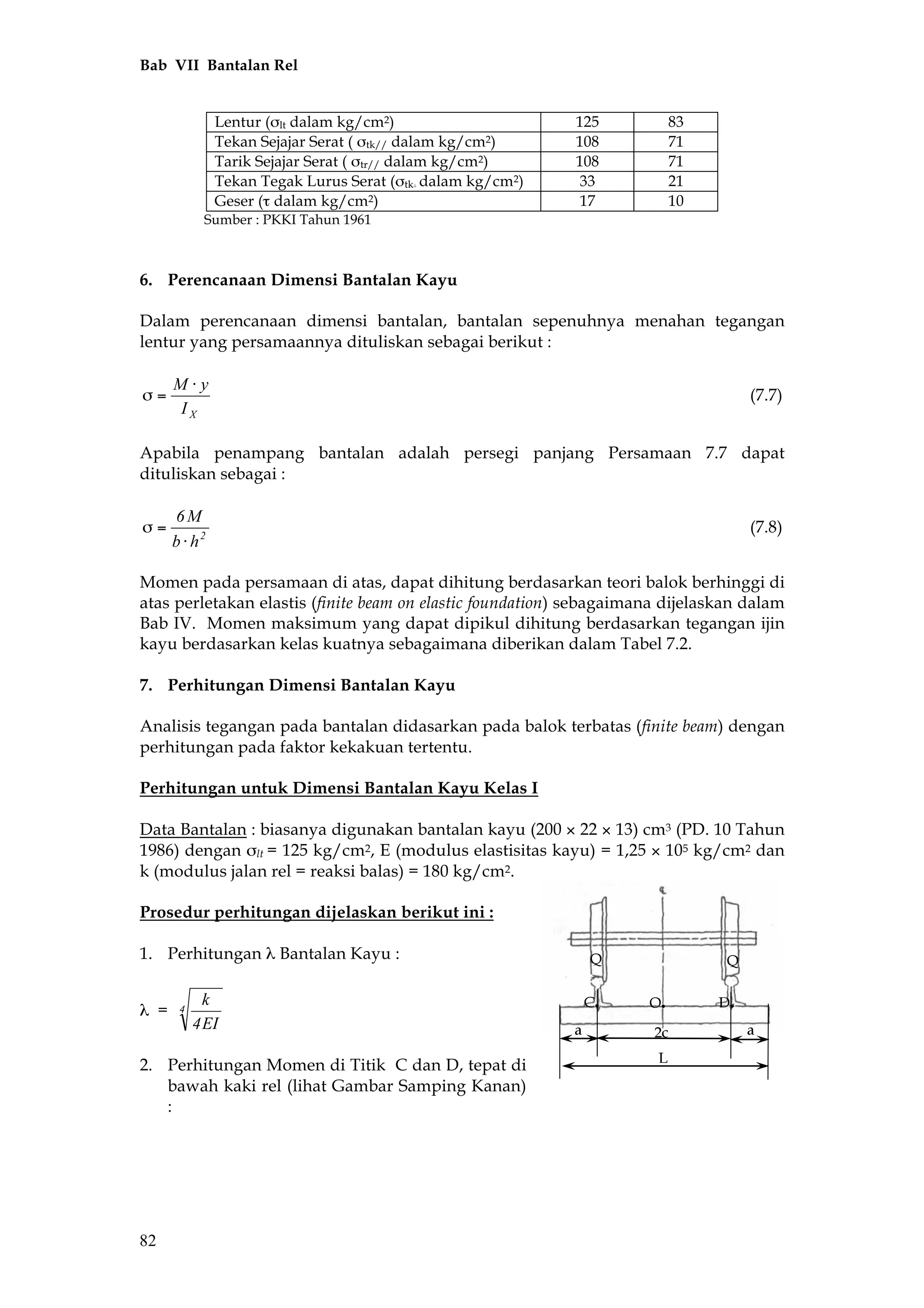 Bab vii-bantalan-rel | PDF