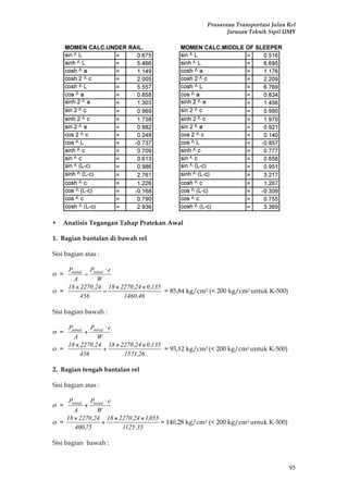 Bab vii-bantalan-rel | PDF