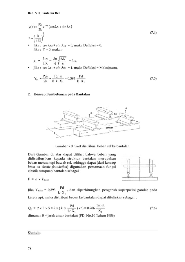 Bab vii-bantalan-rel | PDF