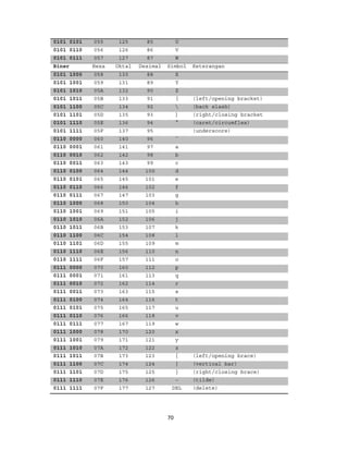 Bab vi sistembilangan | PDF