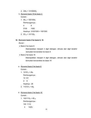 Bab vi sistembilangan | PDF