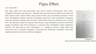 ringkasan materi permintaan dan penawaran.pptx