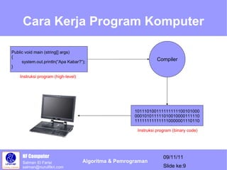 Pengenalan Algoritma Komputer | PPT