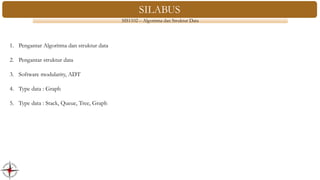 BAB 00 - Algoritma & Struktur Data.pptx