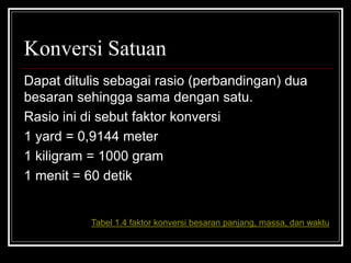 Bab 01. Pengukuran, Besaran dan Satuan.pptx