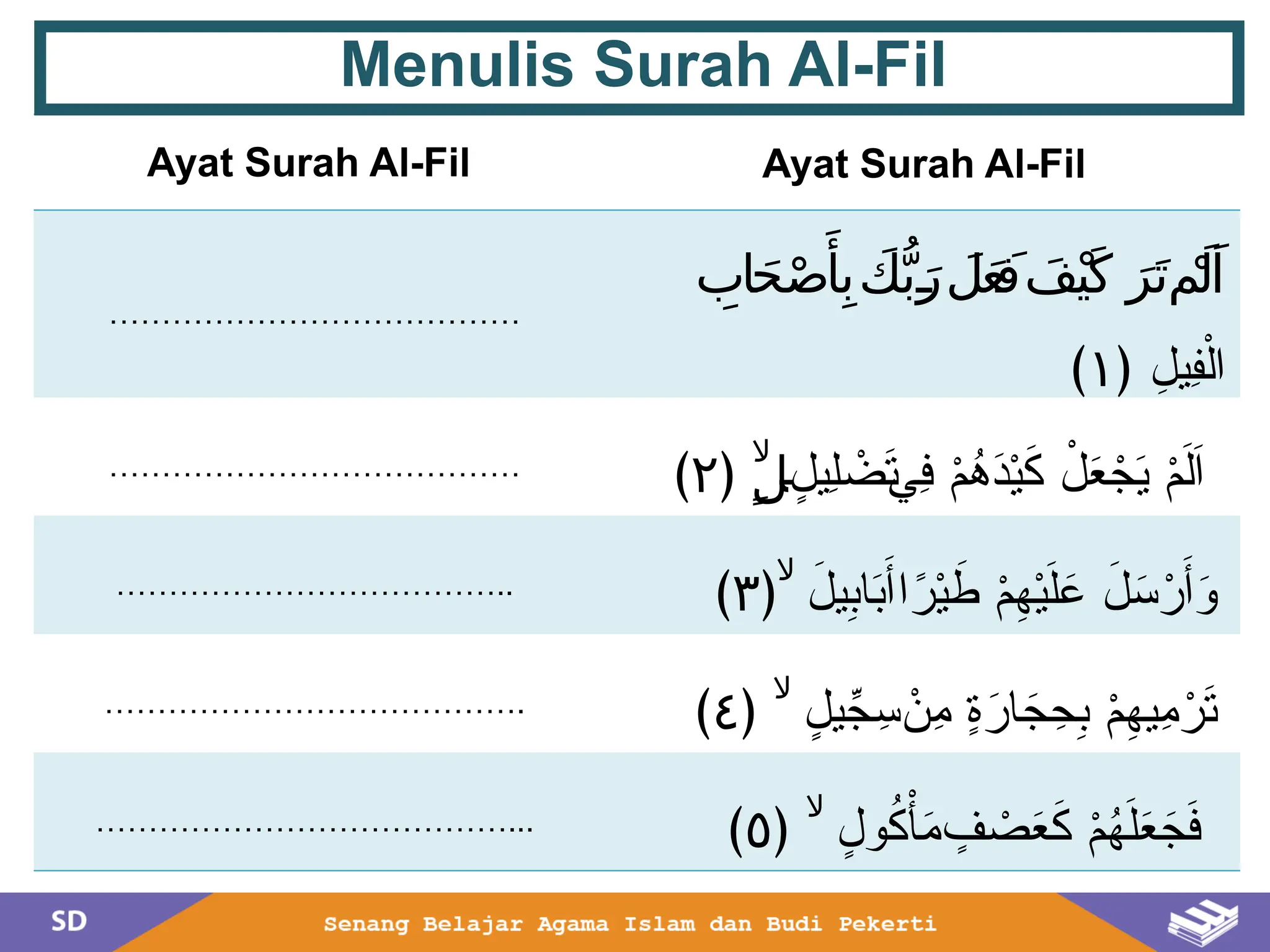 Bab 01 surah hafalan Al-Falaq dan Al-Fiil_.pptx