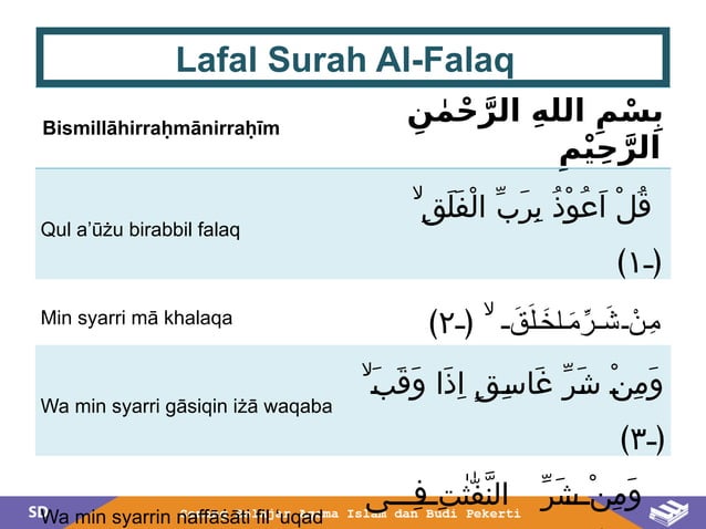 Bab 01 surah hafalan Al-Falaq dan Al-Fiil_.pptx