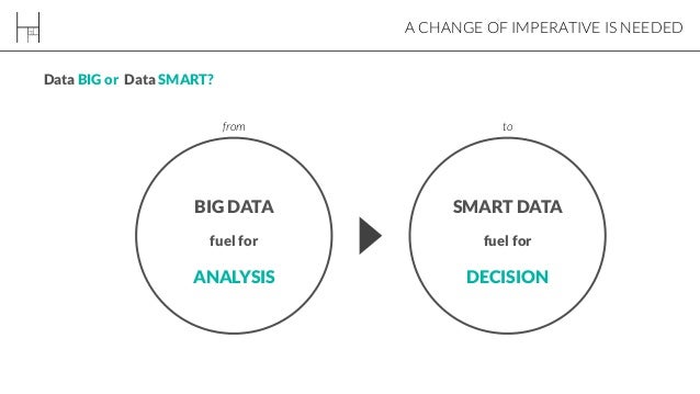 Babiloo: The innovative dashboard for the brand's digital ecosystem.