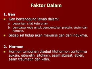 BAB 01 PERTUMBUHAN DAN PERKEMBANGAN TUMBUHAN.pdf