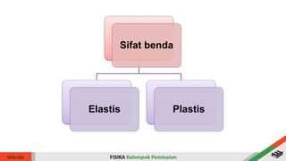 BAB02.materi ini dbuat untuk digunakan sebagaimana perlunya | PPT