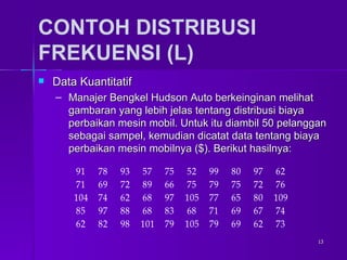 Statistika Deskriptif - Bab 02 - Penyajian Data | PPT