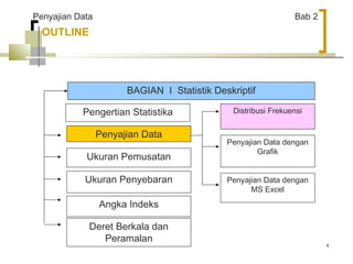 Bab 02 statistika | PPT