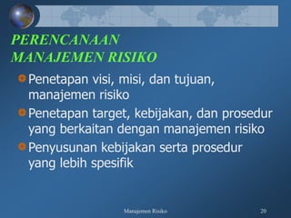 Manajemen Risiko 02 Enterprise Risk Management | PPT