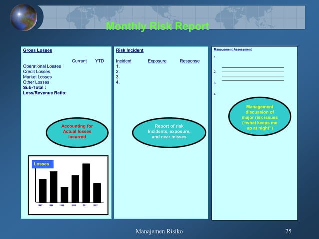 Manajemen Risiko 02 Enterprise Risk Management | PPT