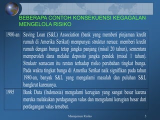 Manajemen Risiko 02 Enterprise Risk Management | PPT