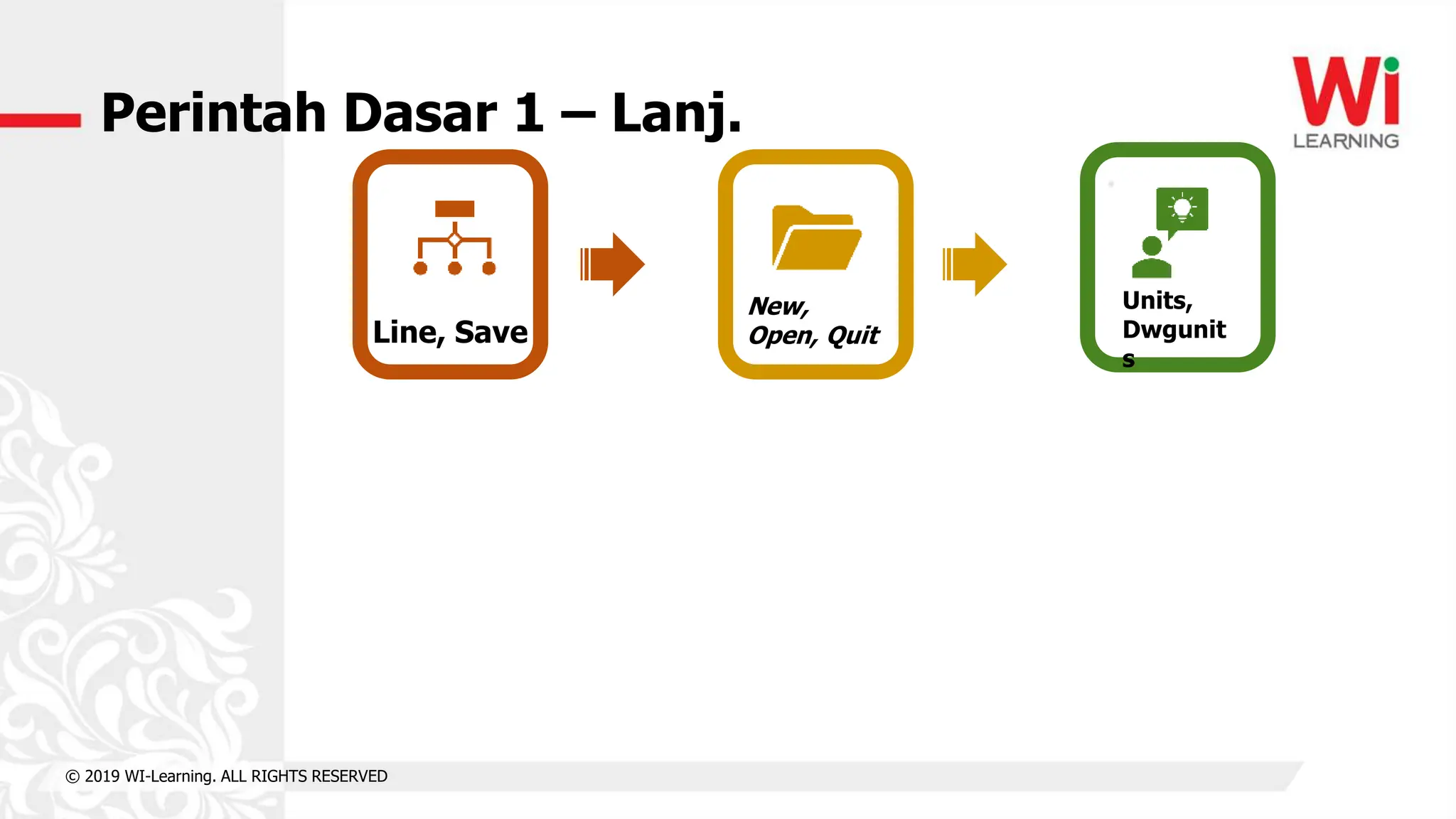 BAB 02 Mengenal Piranti Lunak AutoCAD-1 Revisi.pptx