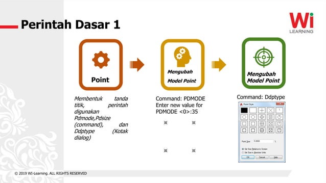 BAB 02 Mengenal Piranti Lunak AutoCAD-1 Revisi.pptx