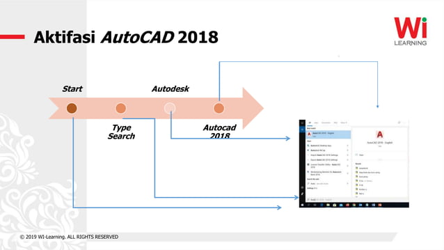 BAB 02 Mengenal Piranti Lunak AutoCAD-1 Revisi.pptx
