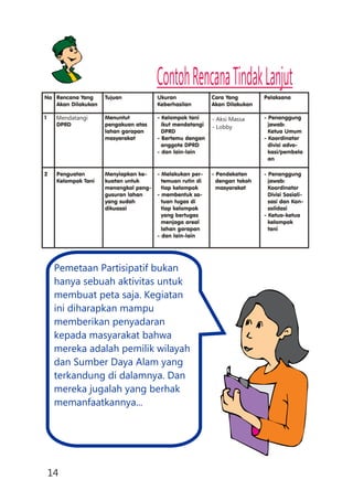 Bab 3: Pertemuan Dalam Pemetaan Partisipatif | PDF