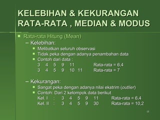 bab03-ukuranpemusatan-090318095104-phpapp02.pdf