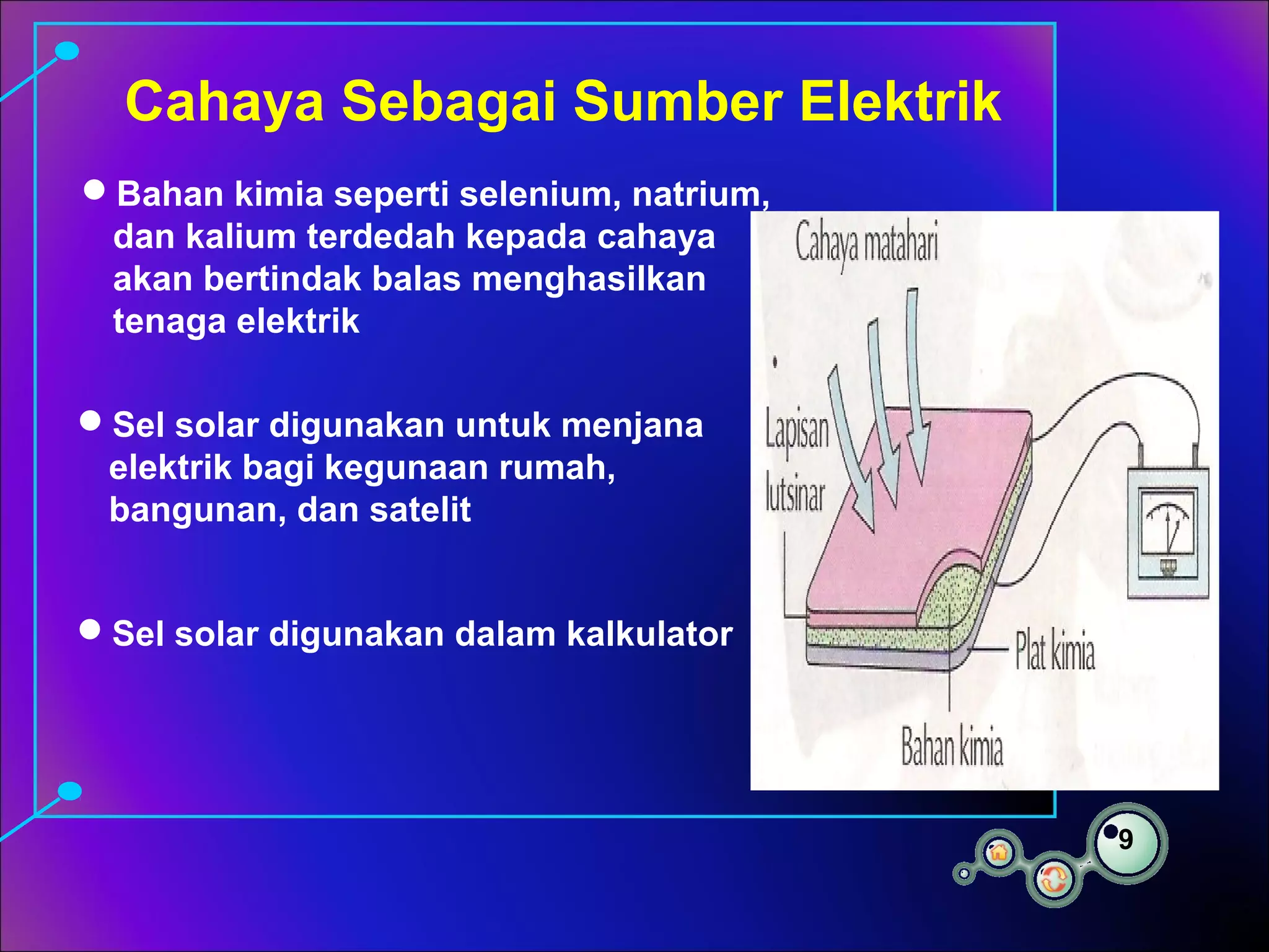 Kemahiran Hidup - Bab 03 elektrik | PPT