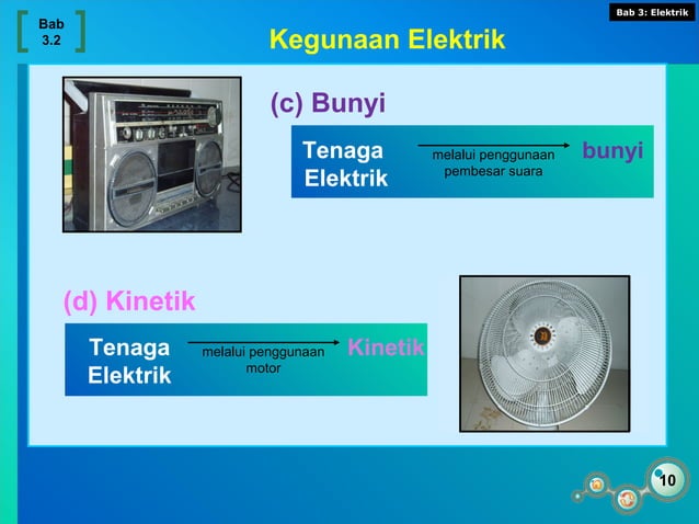 Kemahiran Hidup - Bab 03 elektrik | PPT