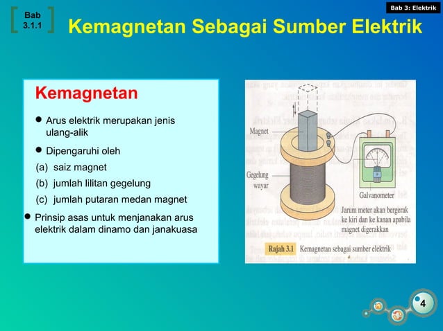 Kemahiran Hidup - Bab 03 elektrik | PPT