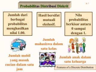 bab04probabilitasdiskrit-221130044245-6bd16171 (1).pptx