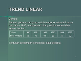 Statistika Deskriptif - Bab 05 - Analisis Trend | PPT