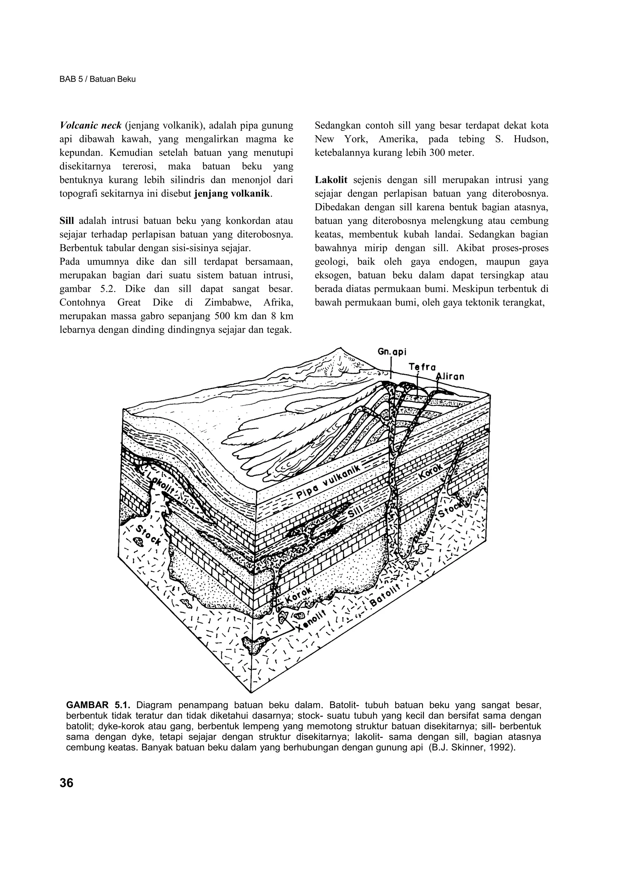 Igneous Rocks ( Indonesia ) | DOC
