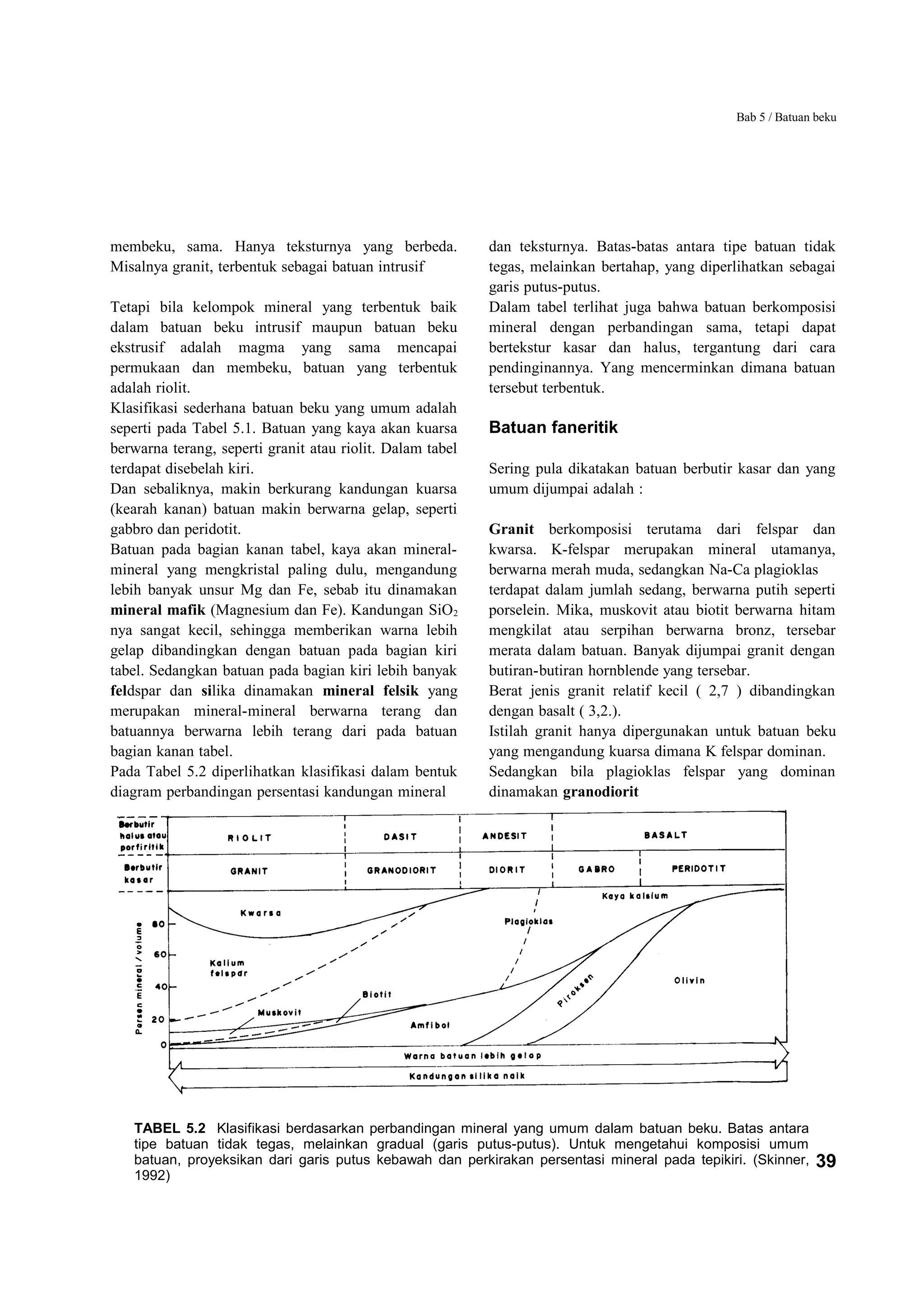 Igneous Rocks ( Indonesia ) | DOC