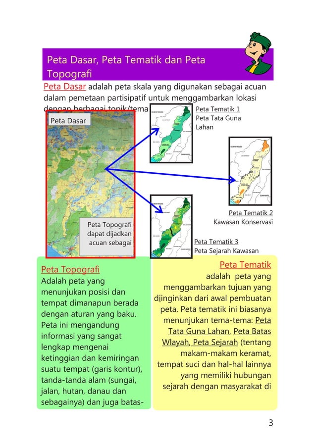Bab 5: Jenis-jenis Peta dan Fungsi | PDF