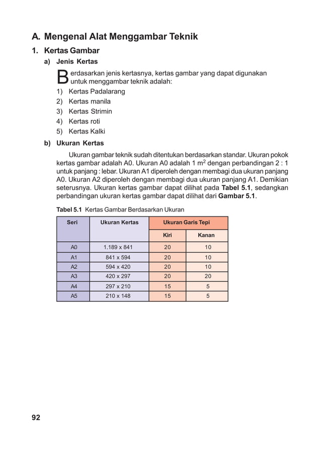 Bab 05a memahami gambar teknik TEKNIK MESIN | PDF
