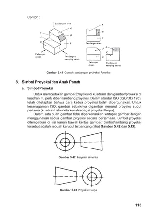 Memahami gambar teknik TEKNIK MESIN | PDF