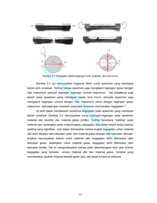 Bab 05 kriteria kegagalan 1 | PDF