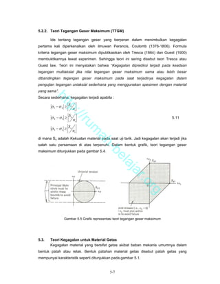 Bab 05 kriteria kegagalan 1 | PDF