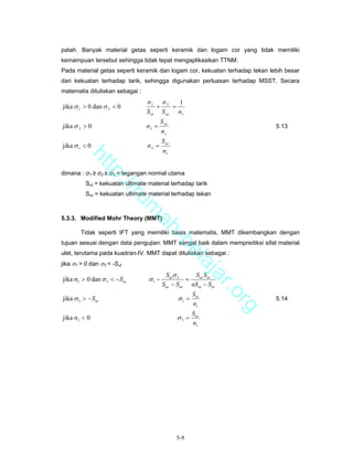 Bab 05 kriteria kegagalan 1 | PDF