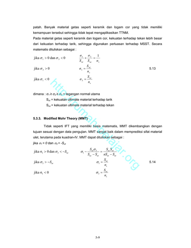 Bab 05 kriteria kegagalan 1 | PDF